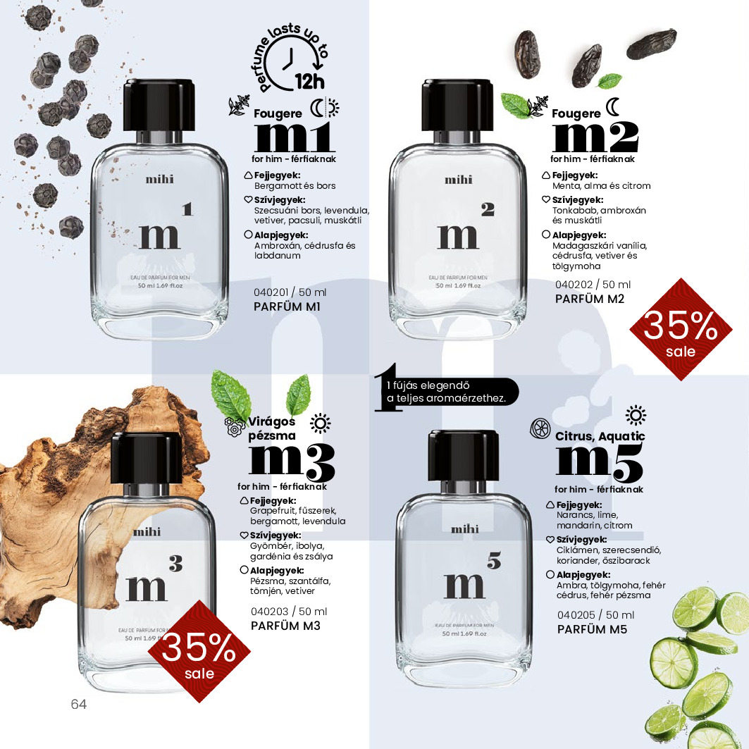 MIHI Katalógus 08-2025 (hu)