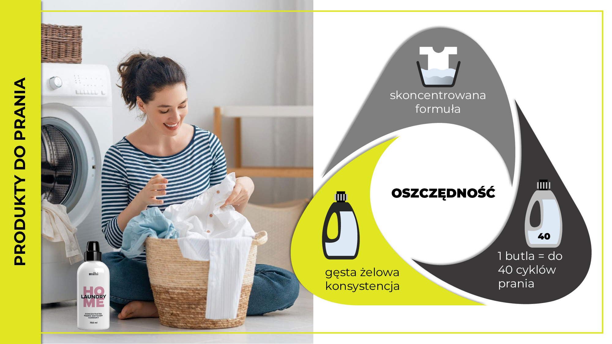 Skoncentrowany płyn do zmiękczania tkanin Inspiration